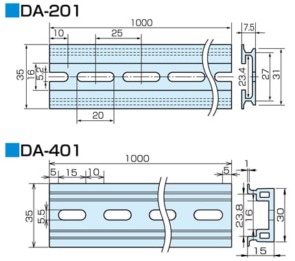 多機能強化DINレール DA－201 カメダデンキ EC