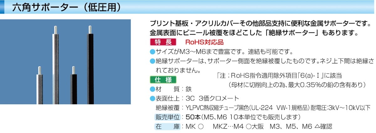 六角ｻﾎﾟｰﾀｰ MK－415 三価クロメート(3C) カメダデンキ EC