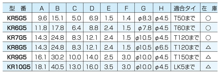 タイマウント KR8G5 カメダデンキ EC